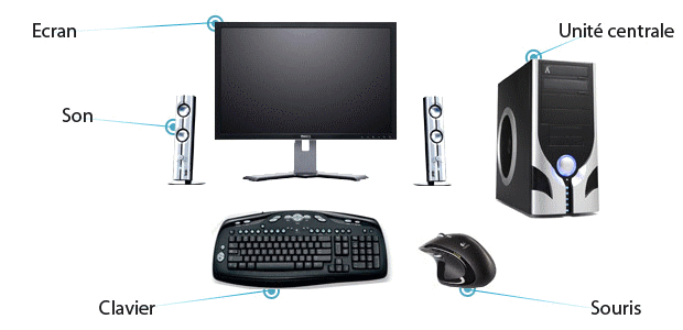 L'architecture de l'ordinateur - Le blog de ASSOCIATION KEBE ET FRERE